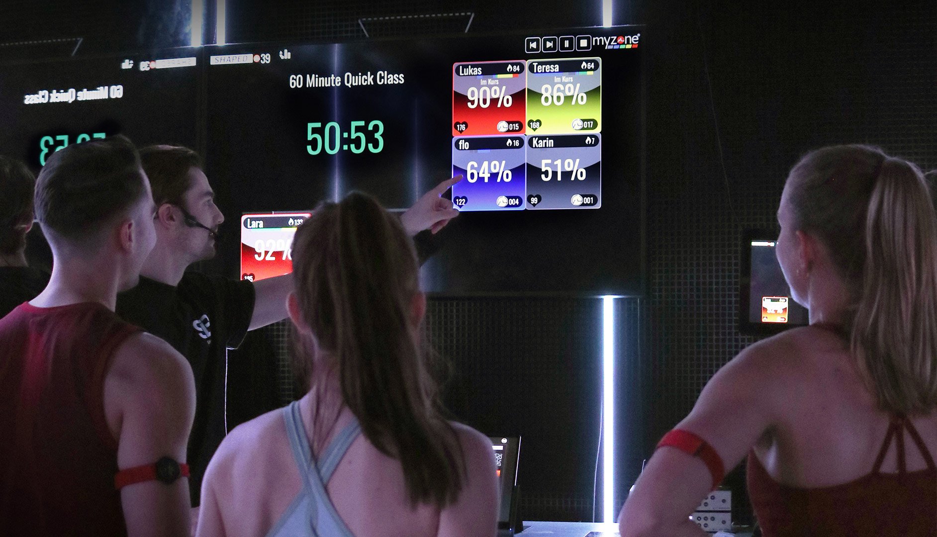 Myzone | Tecnología de acondicionamiento físico portátil